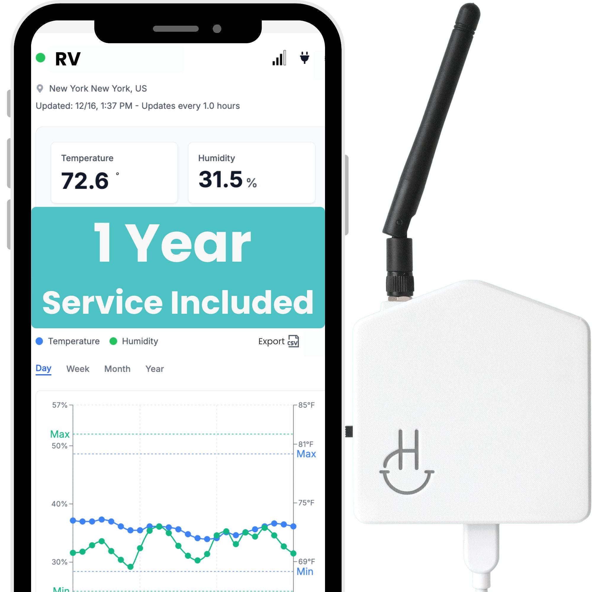 Hygge Cellular Temperature Humidity & Power Monitor – Hygge Apps