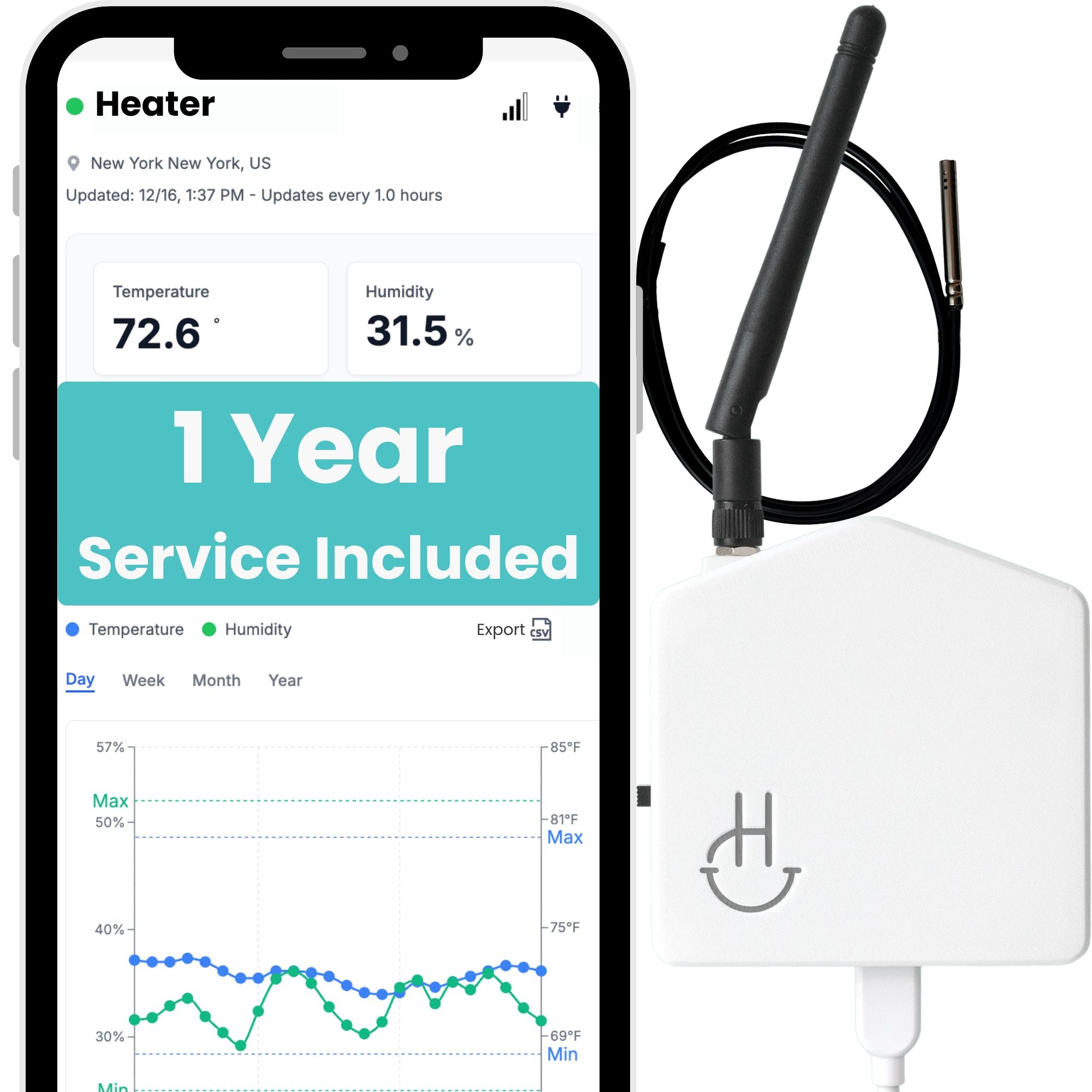 Cellular Temperature Monitor with Probe – Hygge Apps